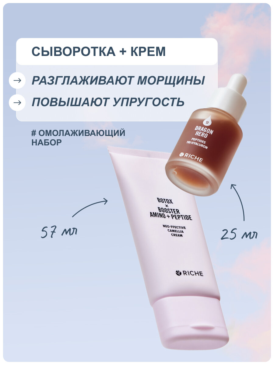 RICHE Набор для лица омолаживающий с пептидами: сыворотка + крем