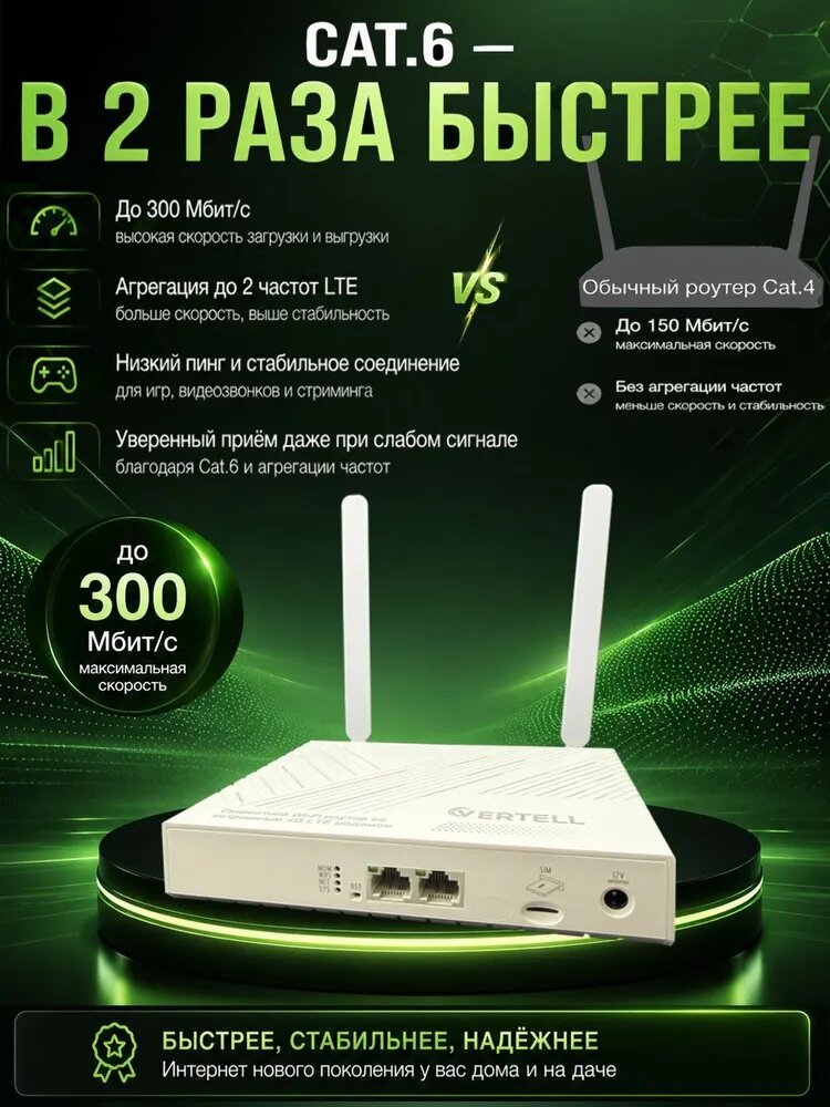 Wi-Fi роутер VERTELL VT-PRIME-SHARE, с LTE-модемом Quectel EG06 Cat. 6, с Wi-Fi 2.4 и 5 ГГц