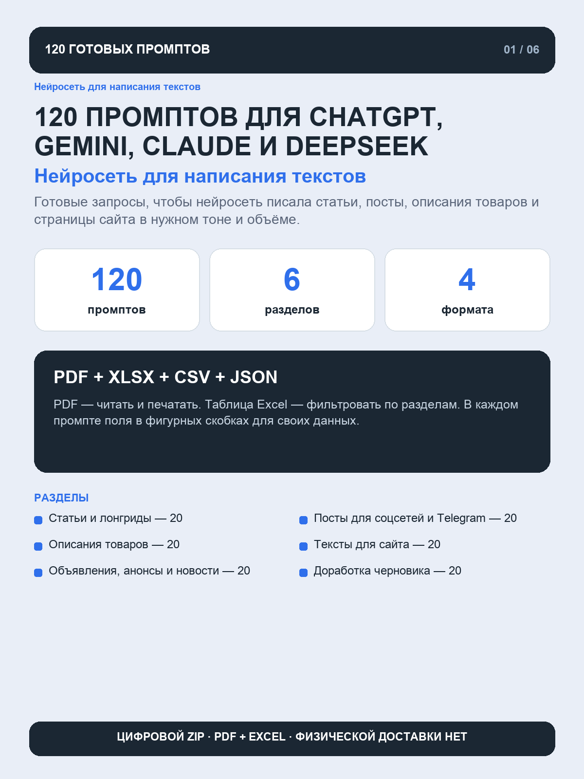 Нейросеть для написания текстов: 120 промптов для статей, постов, описаний товаров и страниц сайта, цифровая книга PDF A4