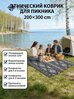 Коврик туристический классическое исполнение модели базовое исполнение модели