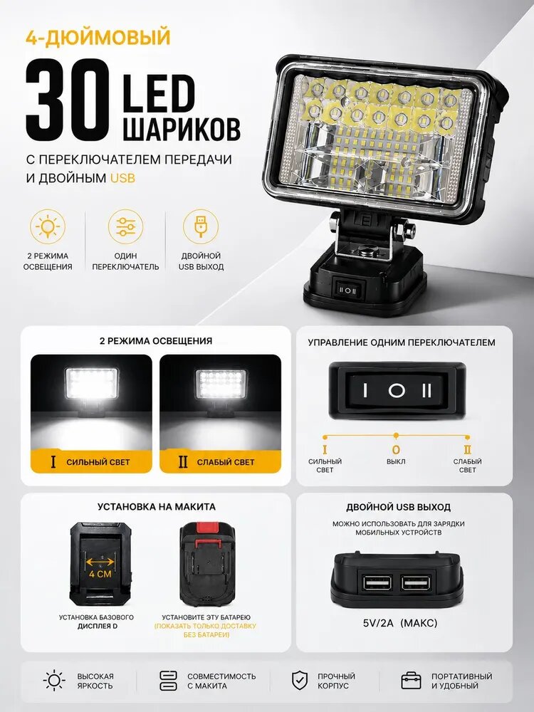 Kersenis LED рабочий фонарь для аккумуляторов Makita 18-21В, аккумуляторный прожектор с USB, для гаража и стройки, без АКБ и ЗУKersenis