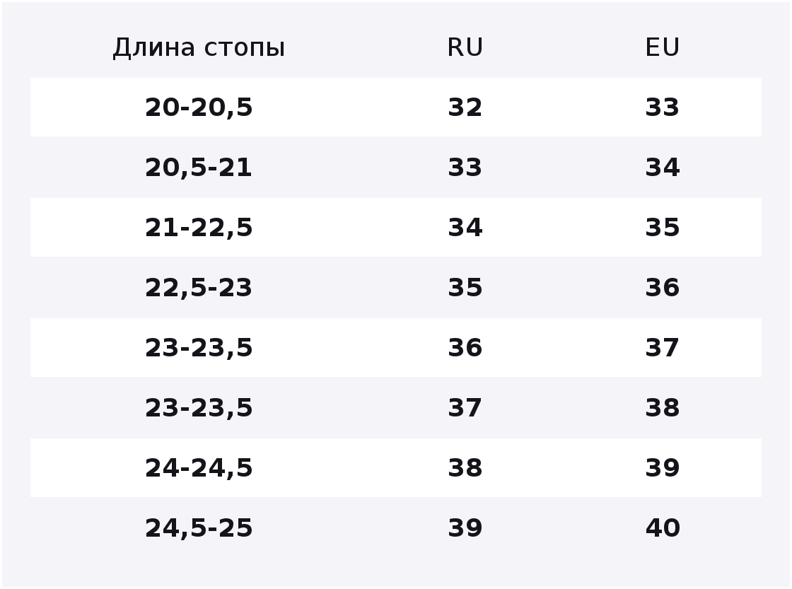 Кеды, размер EU 40 стопа (24,5-25CM) — фото 1