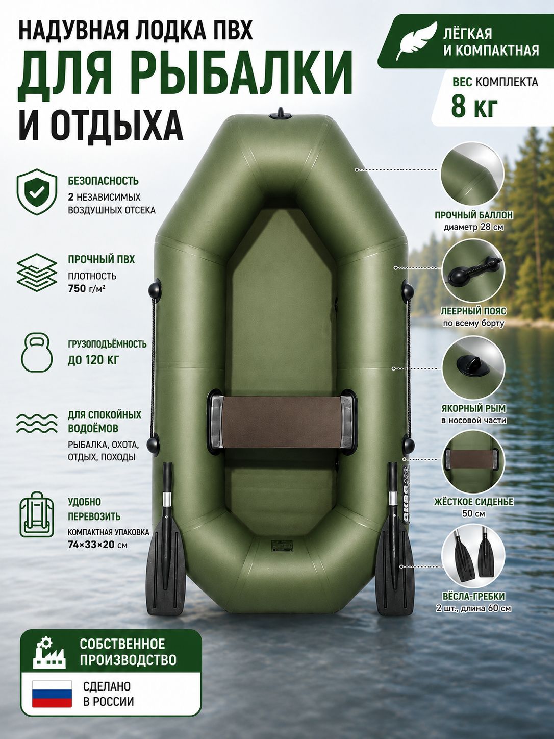 Лодка надувная для рыбалки, лодка ПВХ гребная одноместная 190, зеленый