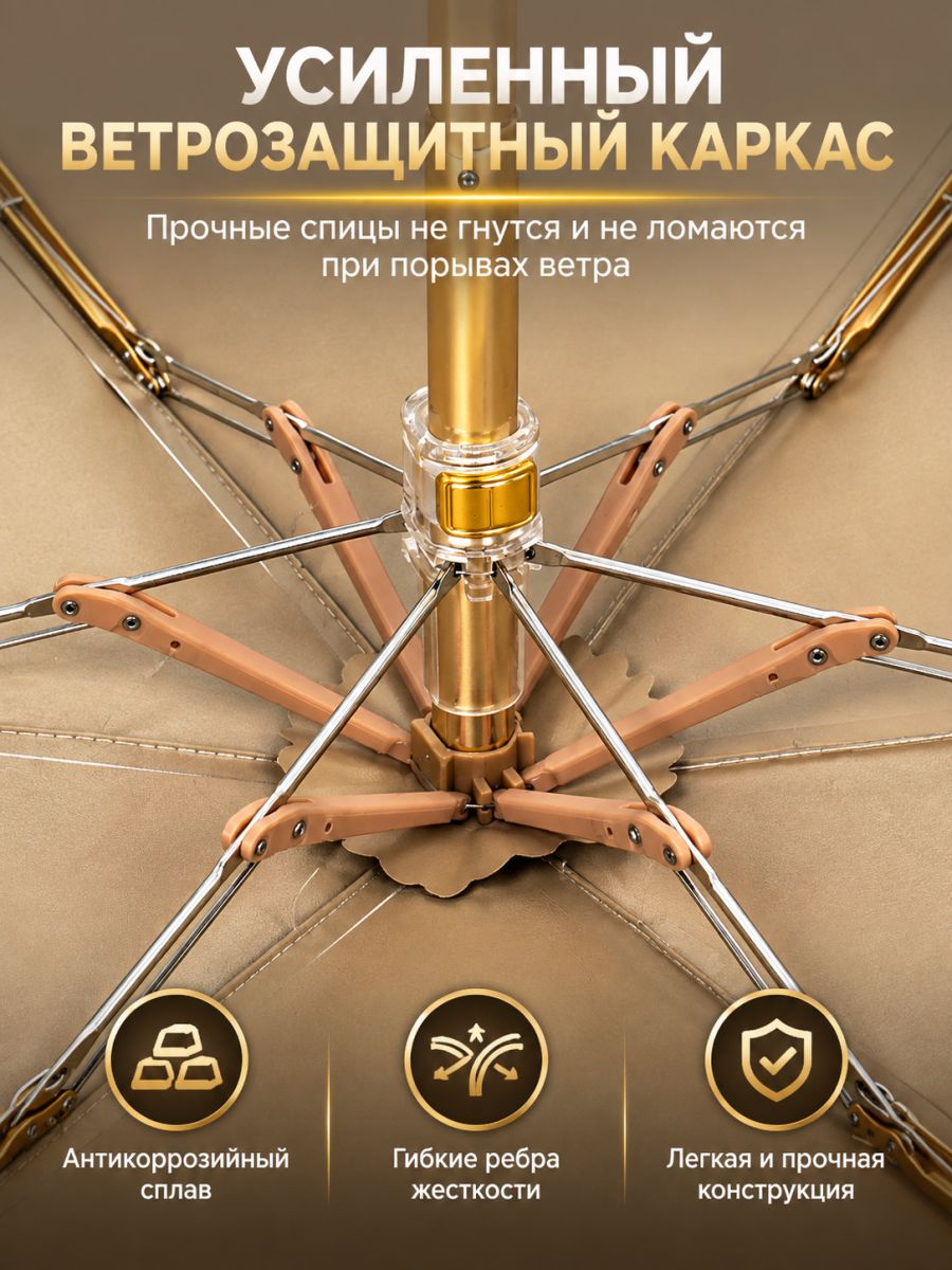 Зонт , белый — фото 1