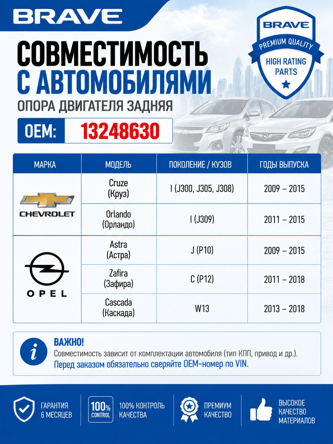 Опора двигателя задняя 13248630 Шевроле Круз Лачетти Орландо, Опель Астра Зафира, Chevrolet Cruze Lacetti Opel Astra — фото 1