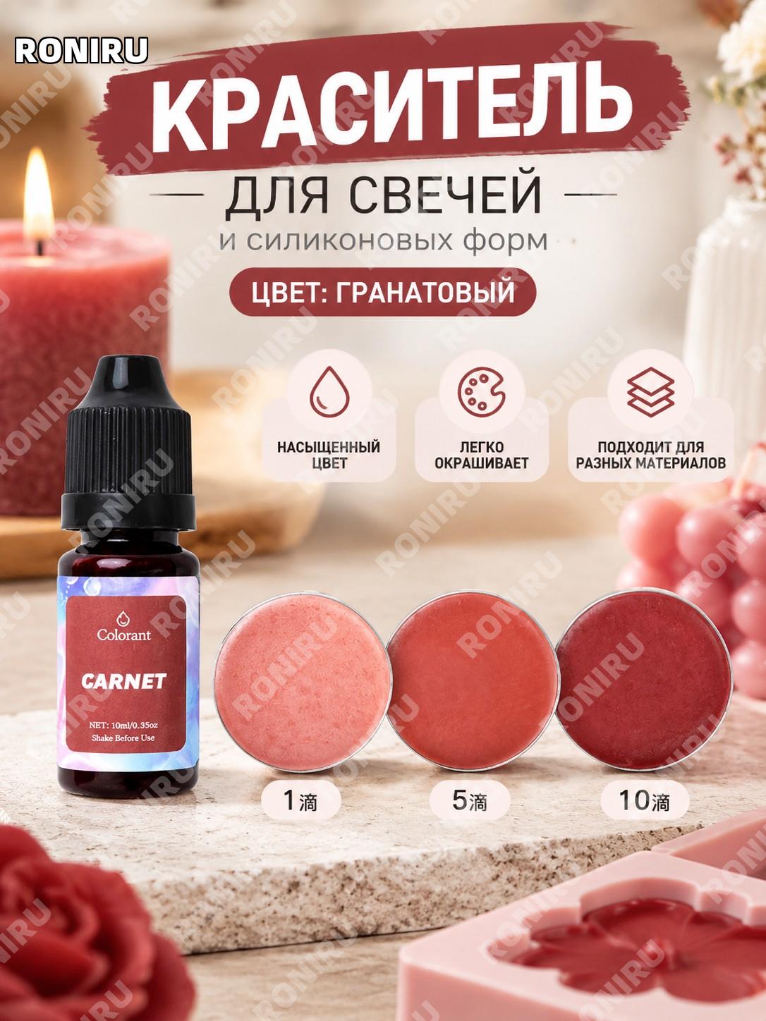 Краситель для свечей высококонцентрированный пигмент Люхун 10 мл флакон для ручного окрашивания воска и силикона