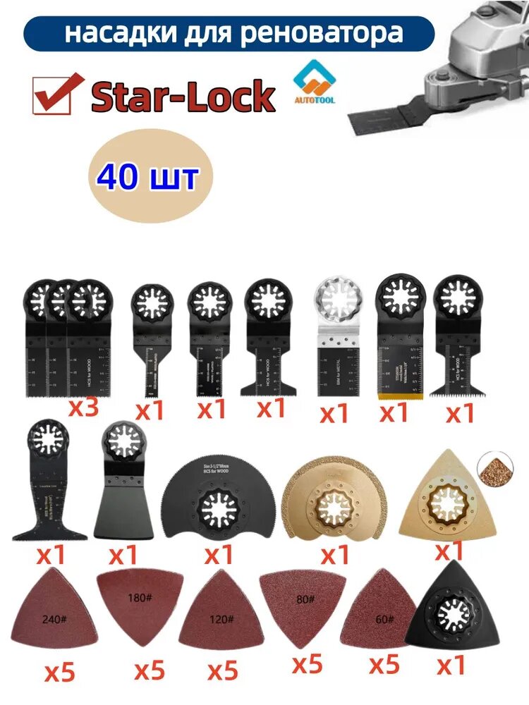 Набор насадок для реноватора, Starlock совместим с Bosch/Fein/Makita, 40 шт