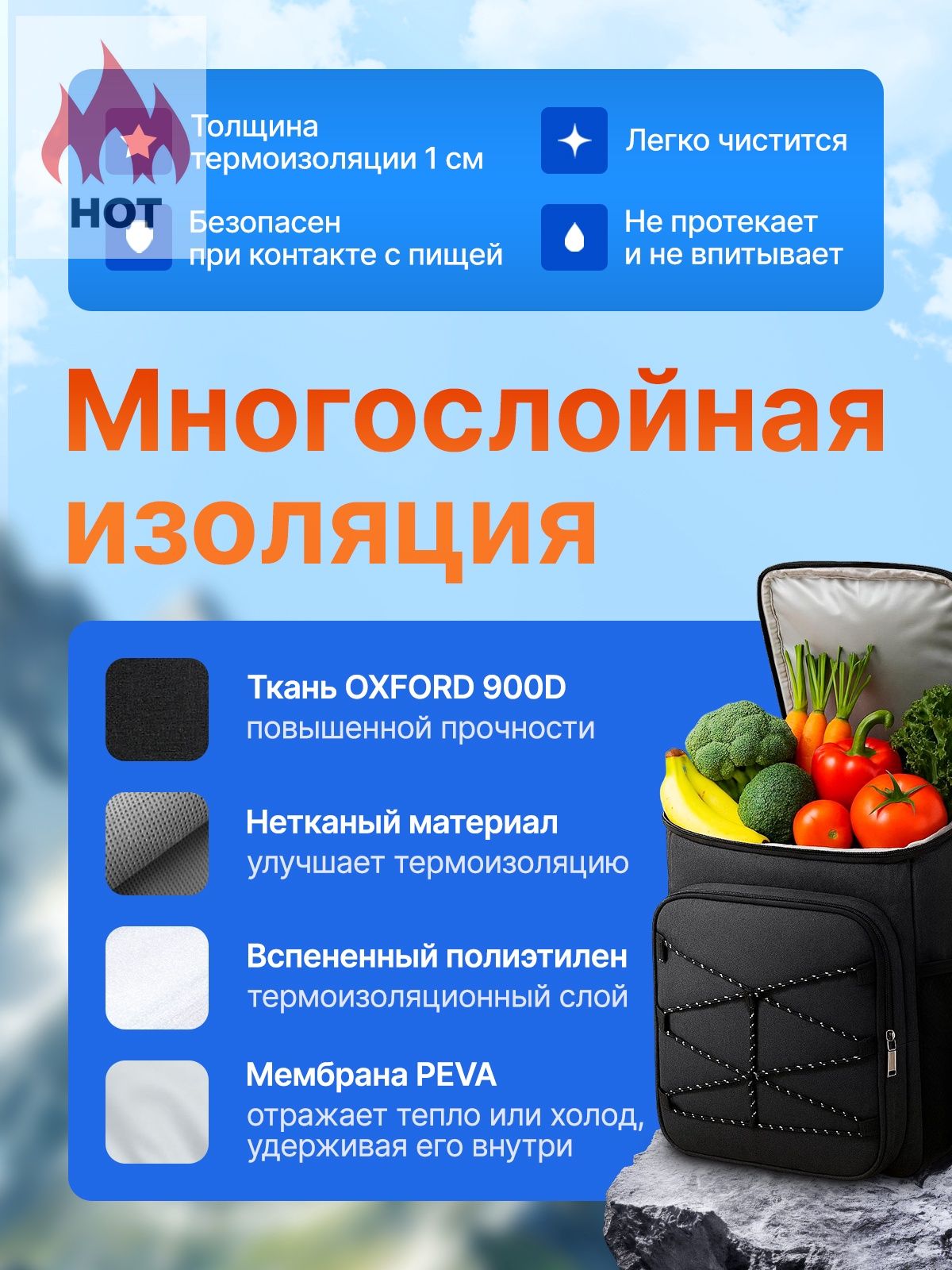 Термосумка — фото 1