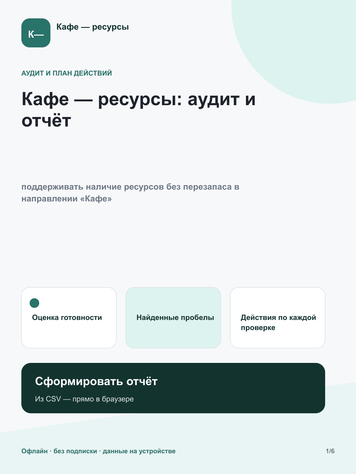 Кафе — ресурсы: аудит и отчёт