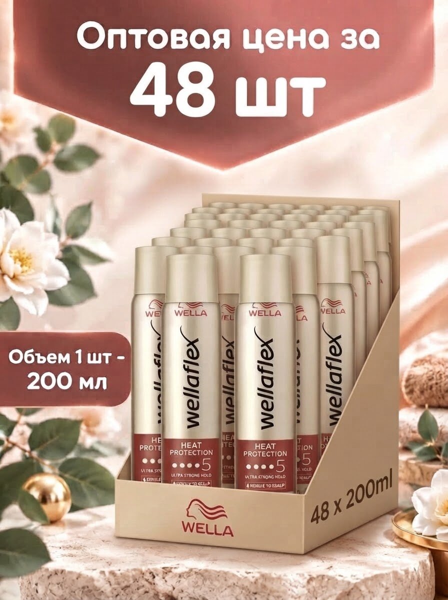 Оптом 48 шт. Мусс для укладки волос с термозащитой Wellaflex Heat Protection, 200 мл