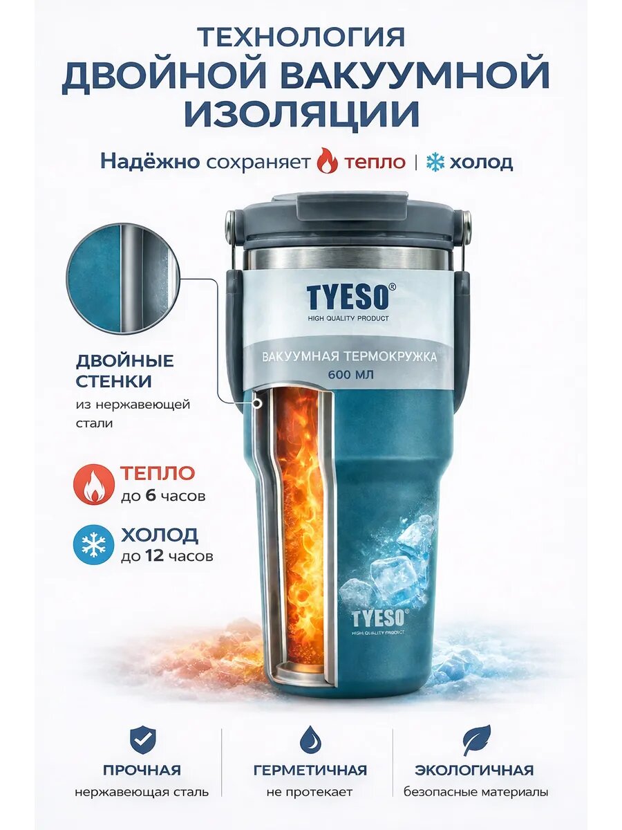 Термокружка TYESO 600 мл из нержавеющей стали, с трубочкой, поильником и ручкой, синяя