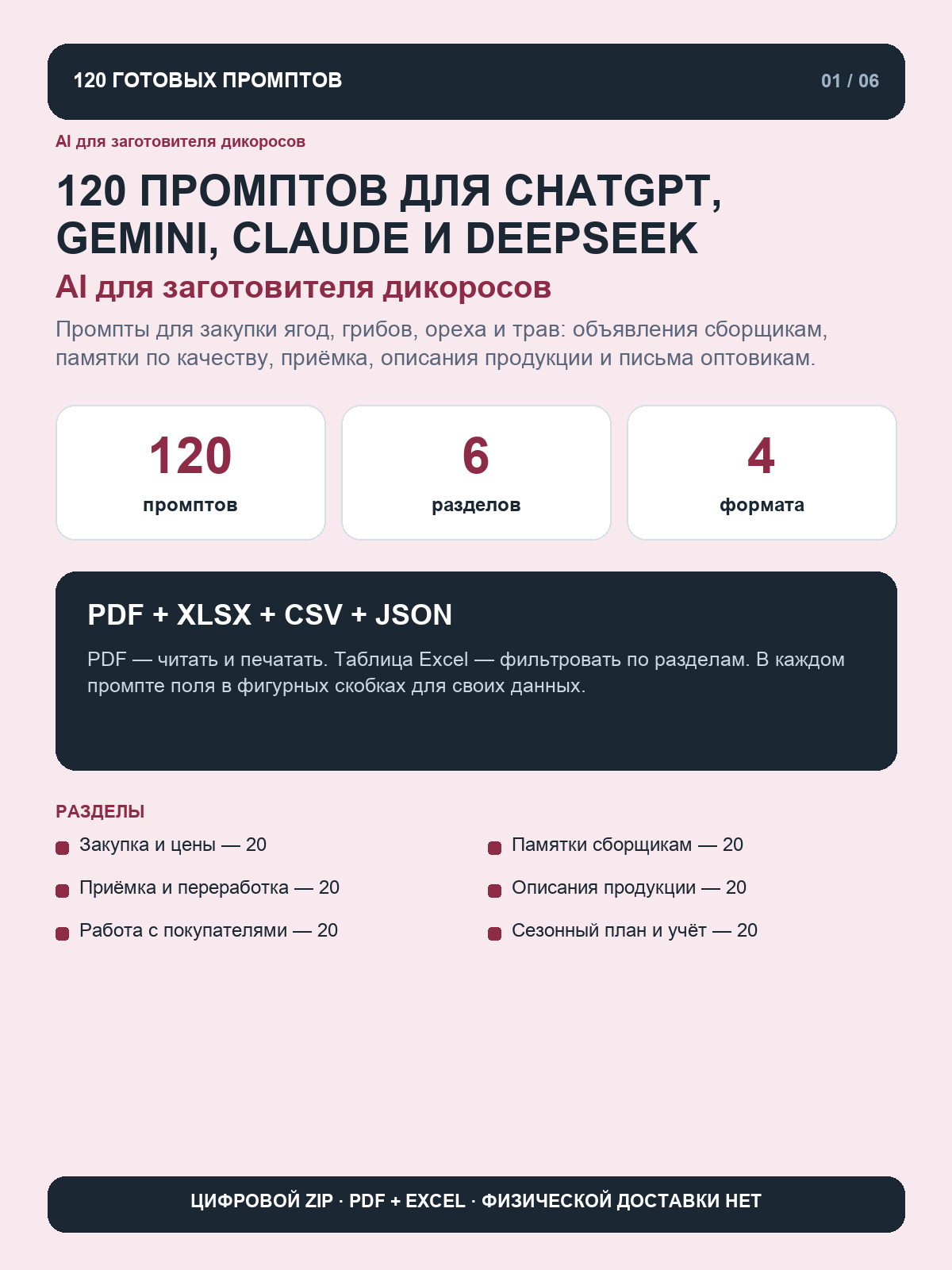 AI для заготовителя дикоросов: 120 промптов для ChatGPT, Gemini, Claude и DeepSeek, цифровая книга PDF A4