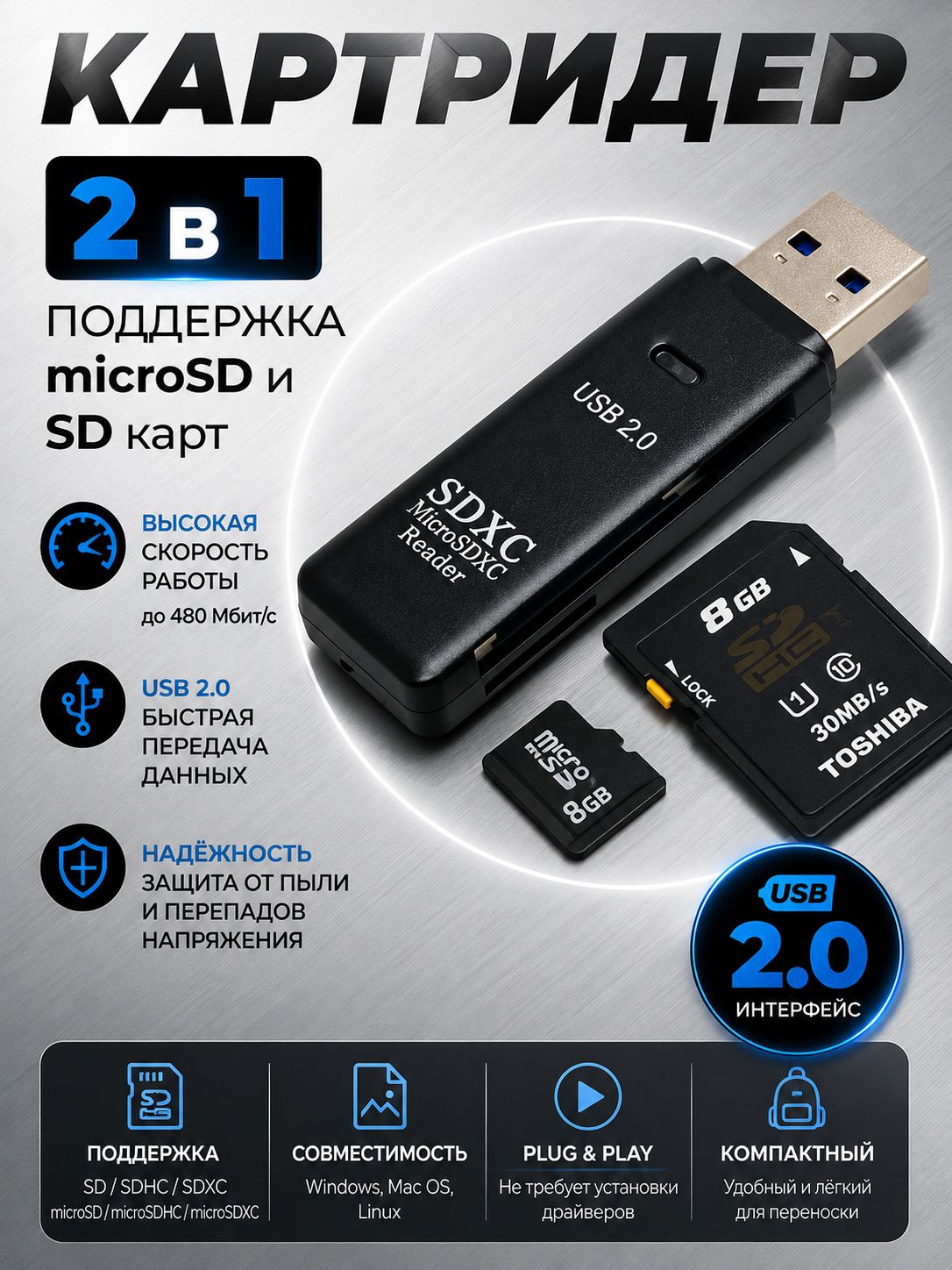 Картридер на 2 слота USB 2.0, адаптер/переходник для карт памяти SD и Micro SD