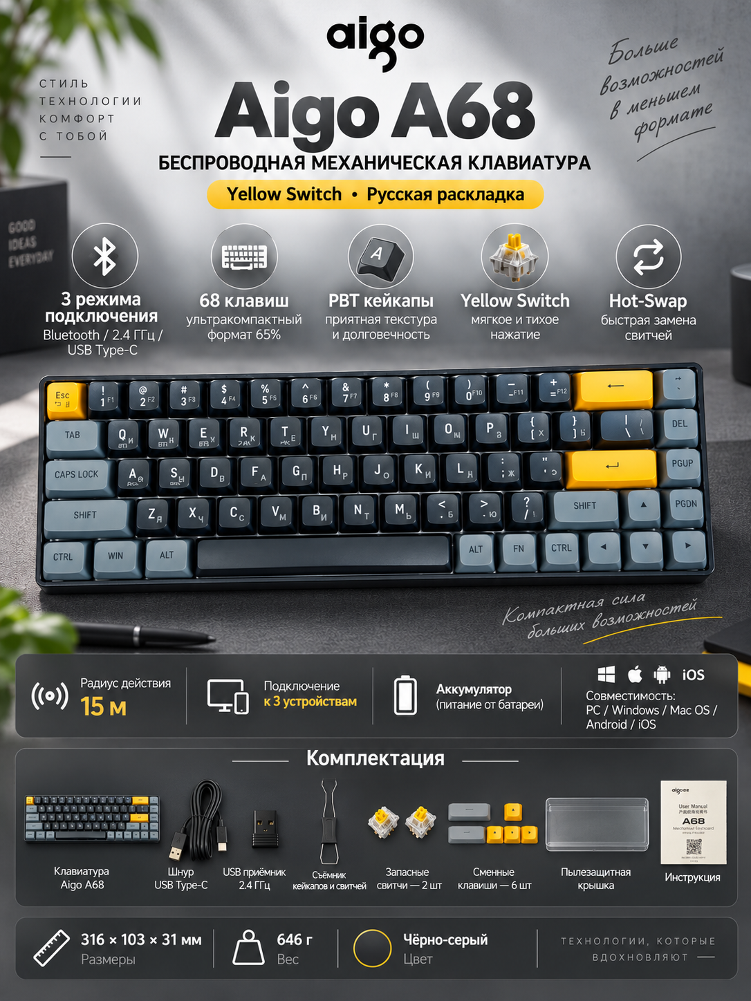 Клавиатура беспроводная Aigo A68 Yellow Switch, русская раскладка, чёрный/серый