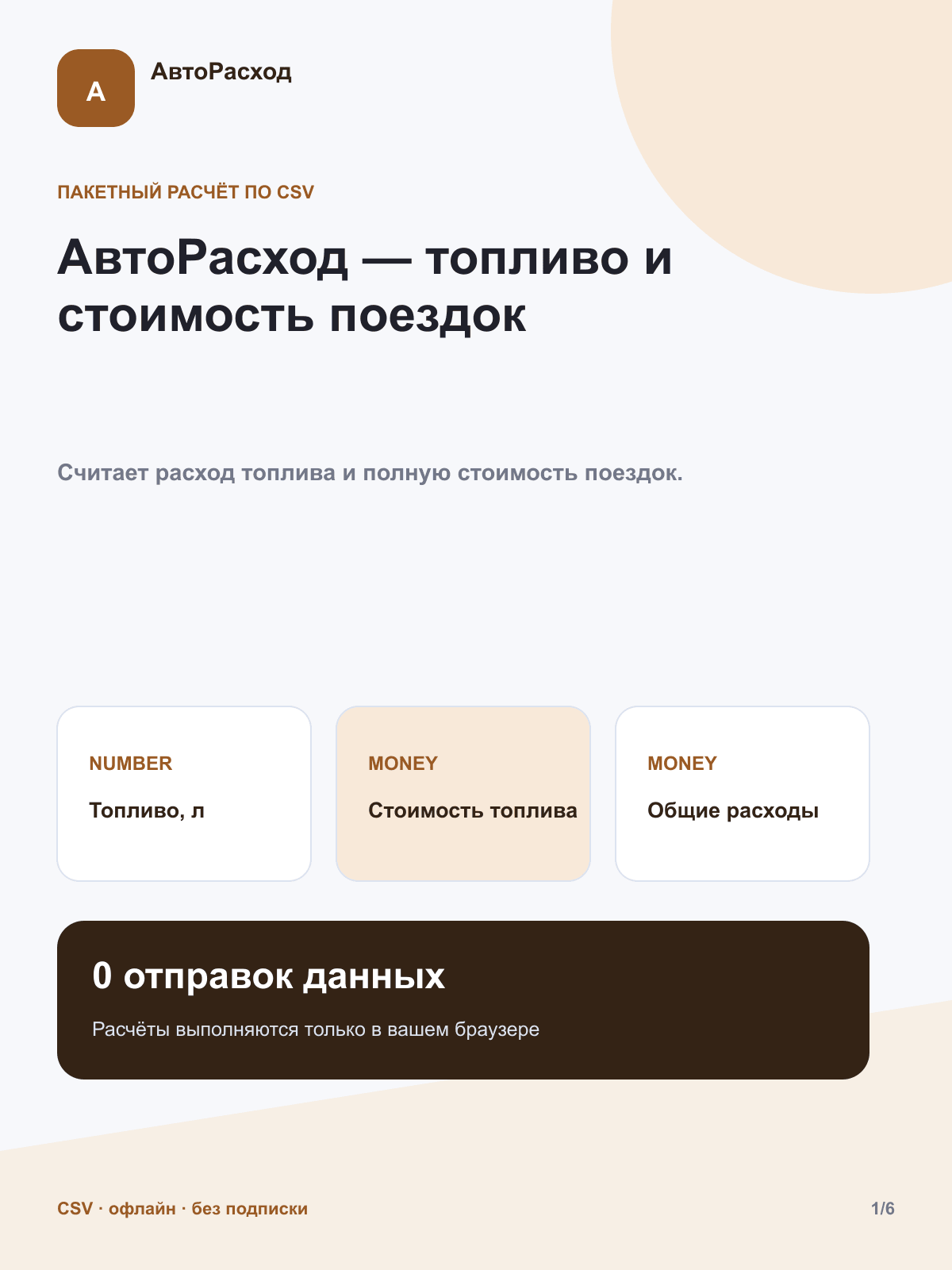 АвтоРасход — топливо и стоимость поездок — программа для CSV
