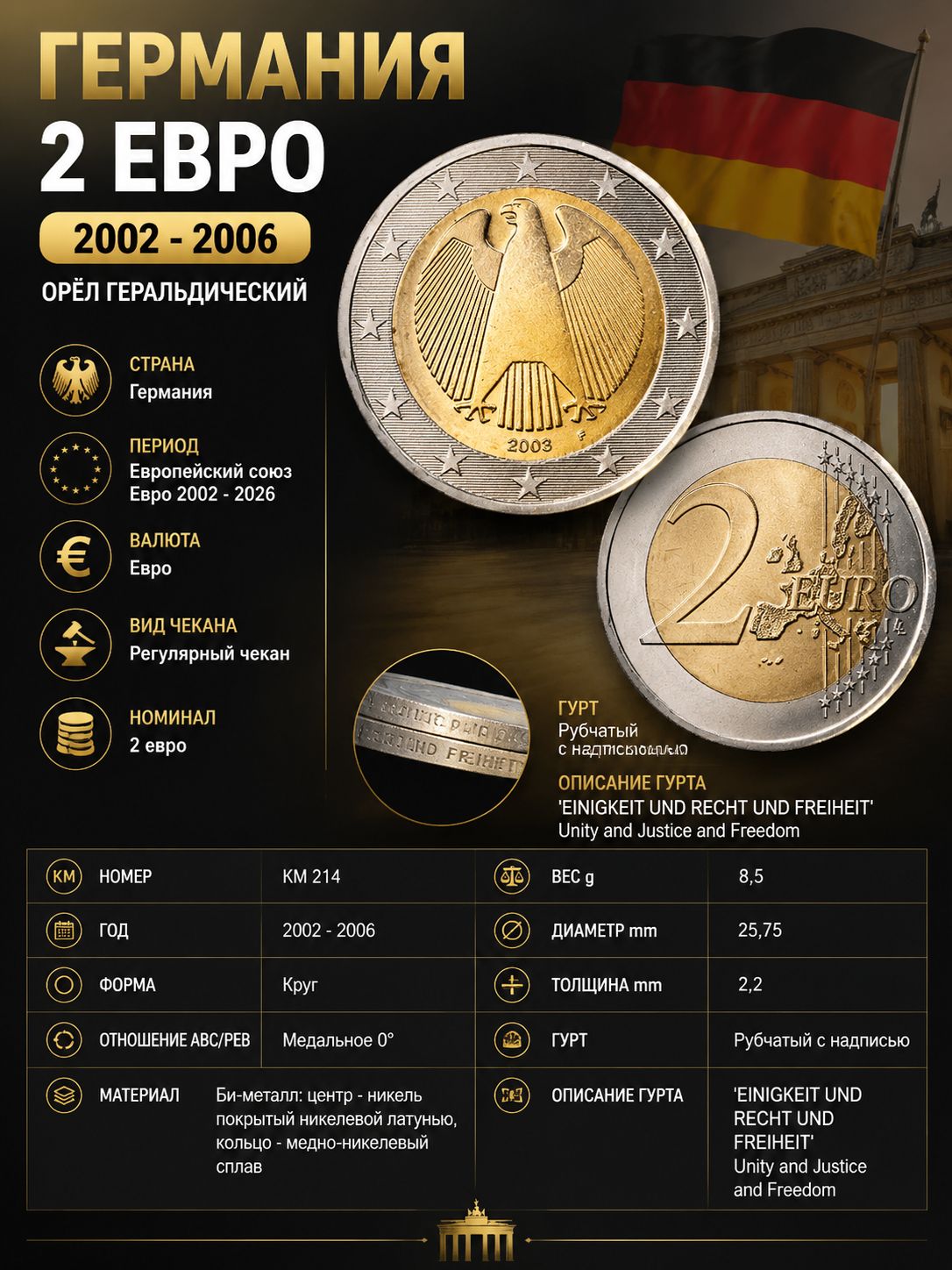 Германия 2 евро, 2002-2006 XF
