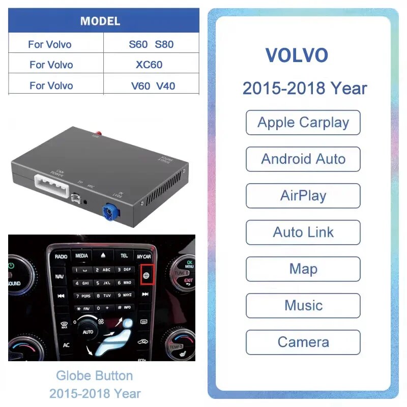 Беспроводной модуль CarPlay Android Auto для Volvo xc60 s60l v60 v40 s60 S80, поддержка камеры, Airplay, зеркальный литой экран