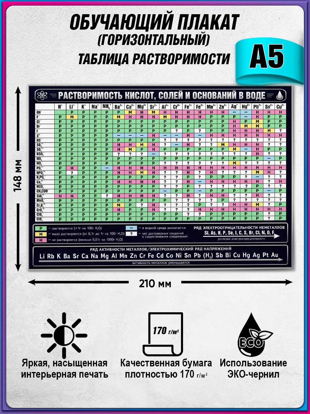 Учебный плакат Таблица растворимости для школ и домашнего обучения / А5 (15х21 см)