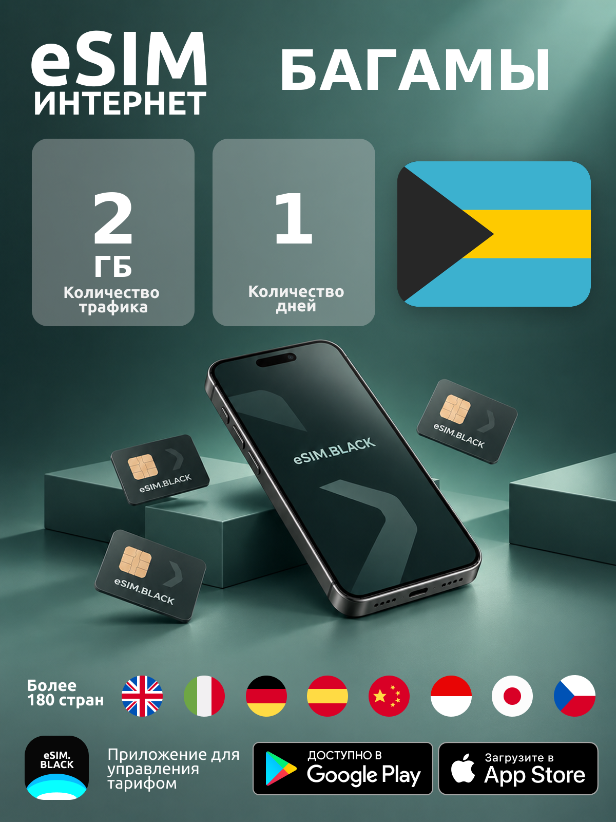 Багамы/1 день/2 ГБ - eSIM для мобильного интернета ( iPhone | Android ).