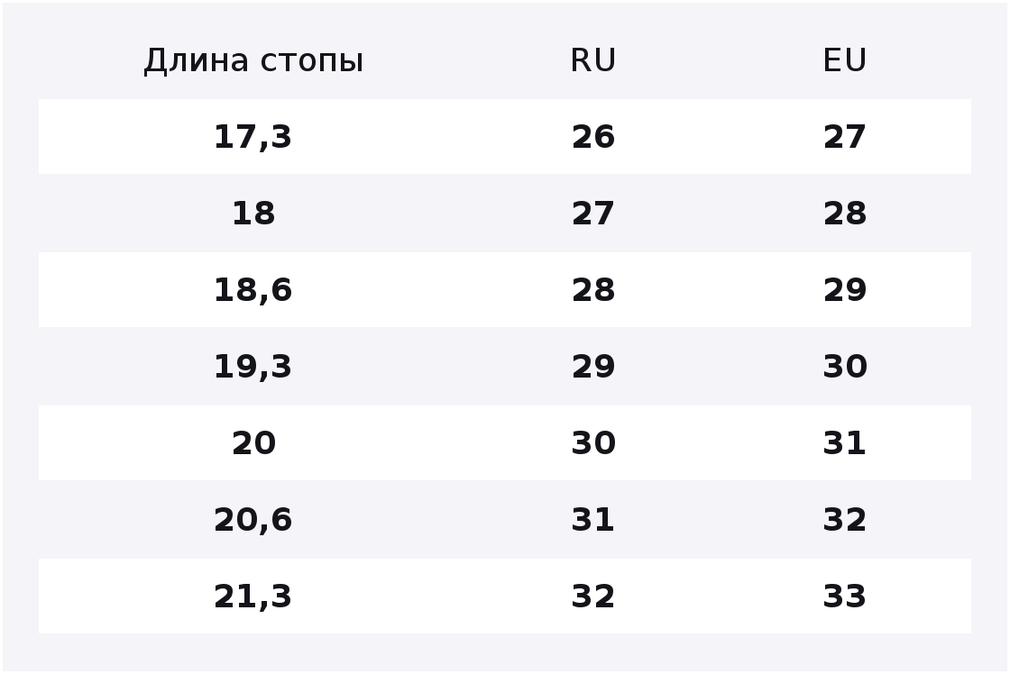 Кеды, размер EU 28 стопа (18CM) — фото 1