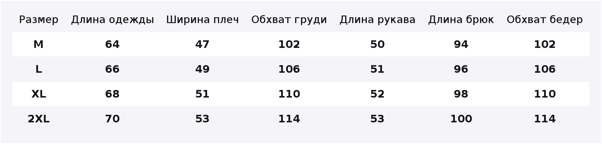Комплект