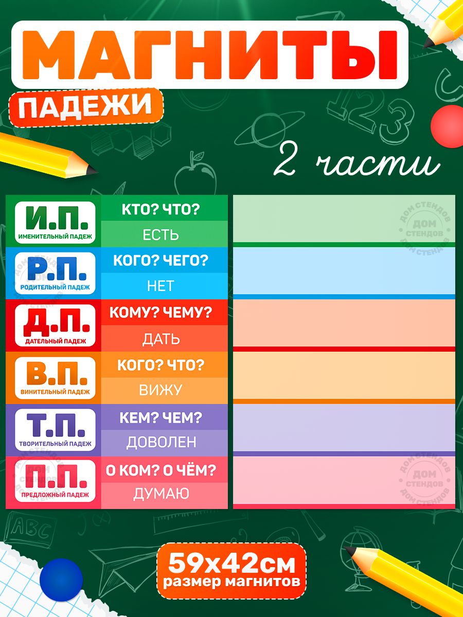 Таблички, магнитные карточки по русскому языку, Дом Стендов, Падежи