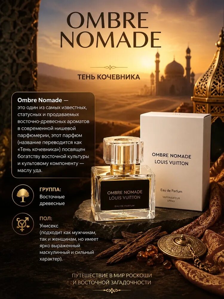 Духи Ombré Nomade (30мл) парфюмерная вода — Премиальный удово-древесный шлейфовый парфюм с нотами уда, малины, ладана и кожи 30 мл
