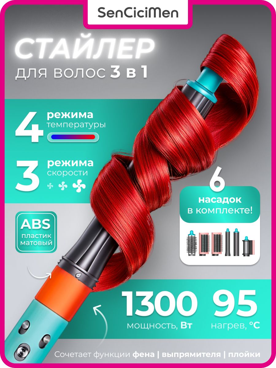 Мультистайлер SenCiciMen Multifunction Hair Styler X9 Pro EU Macarone (6 насадок)
