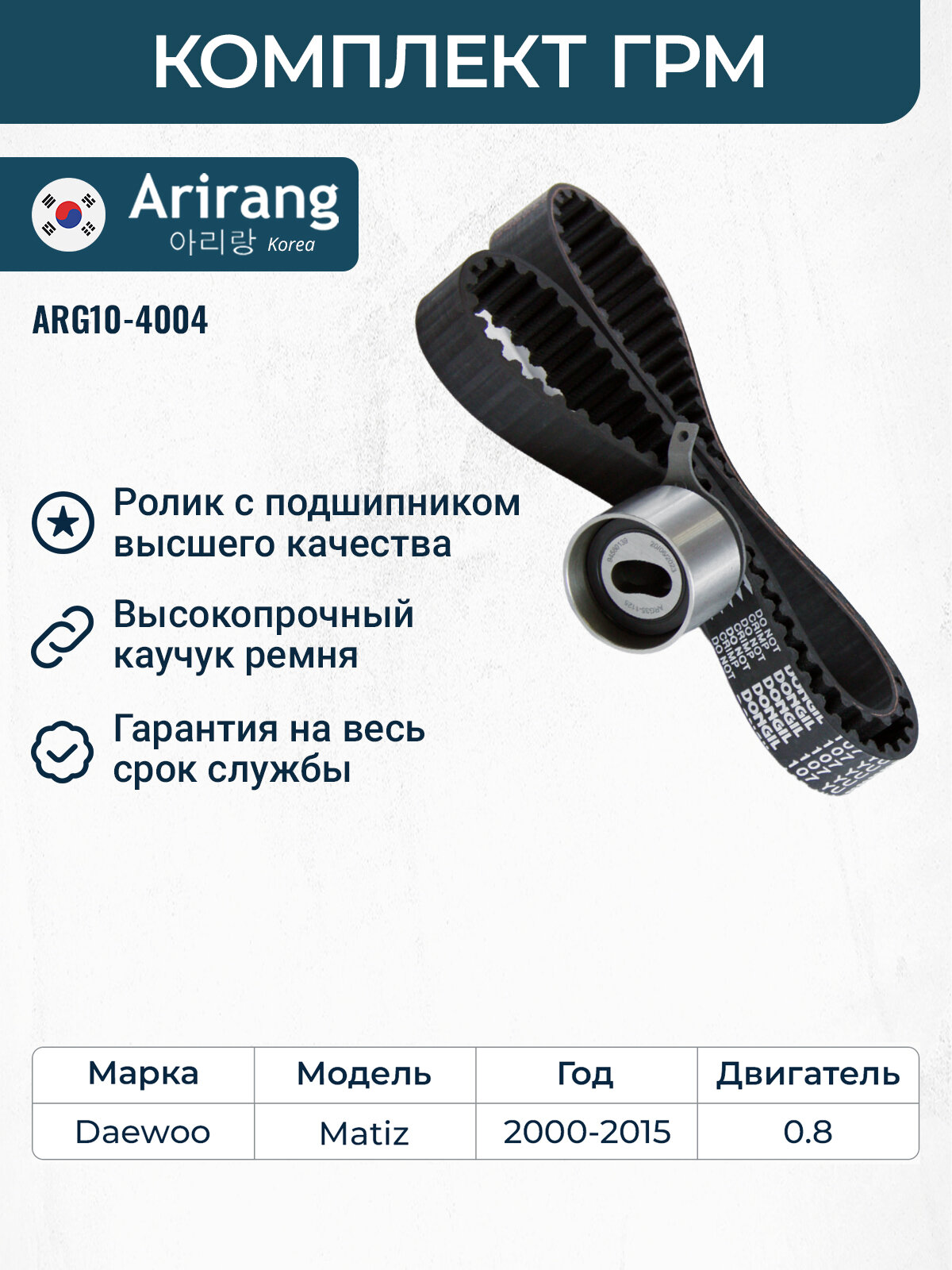 Комплект ГРМ (ремень, ролик) для Дэу Матиз 0.8 / OEM 94580139