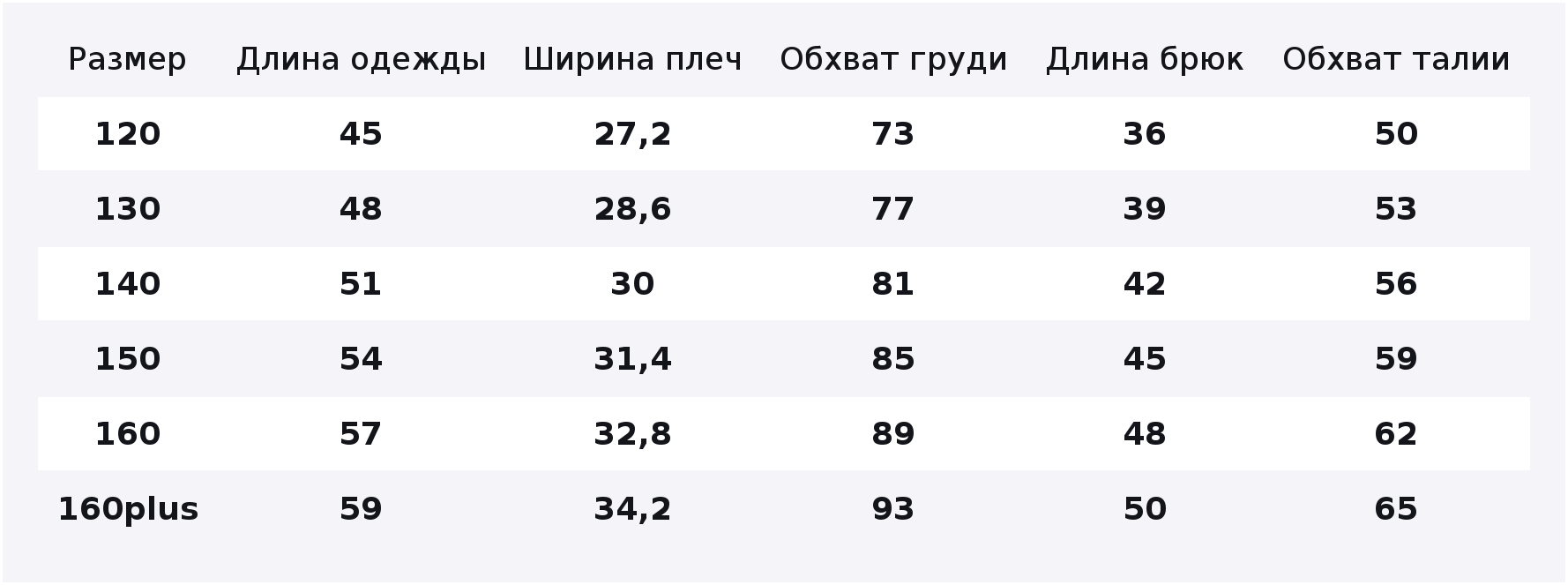 Комплект одежды Lee, размер OneSize — фото 1
