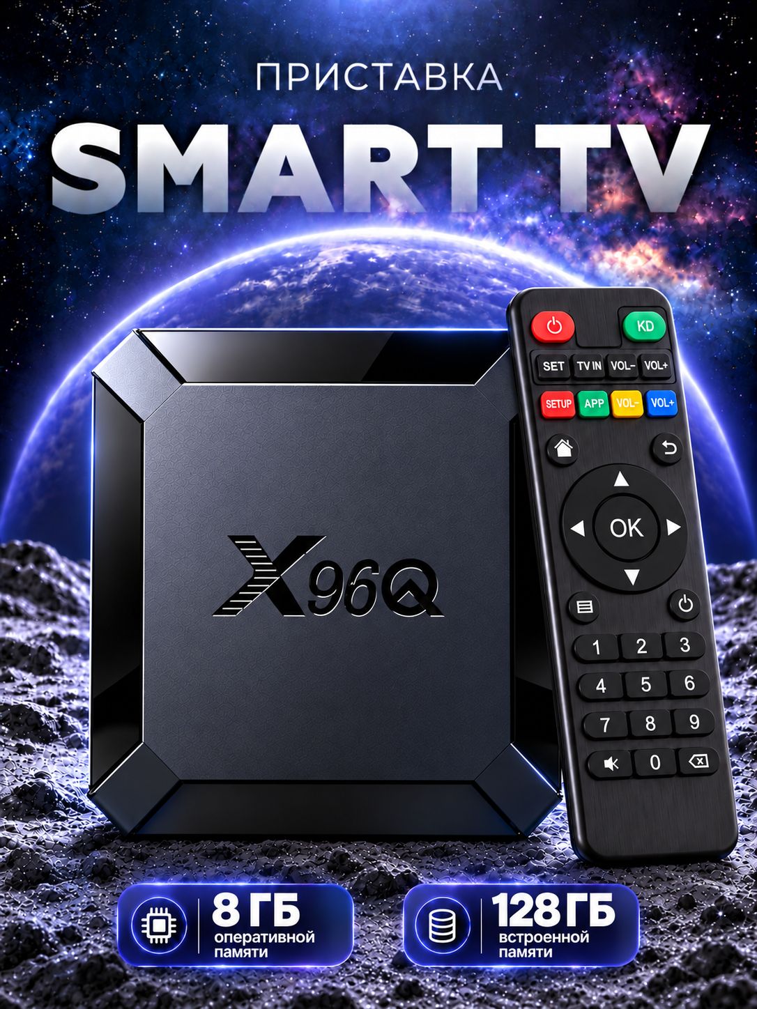 Приставка смарт тв wi fi X96Q / тв приставка для телевизора/ смарт тв приставка / приставка смарт тв / Медиаплеер Андроид 10 4К
