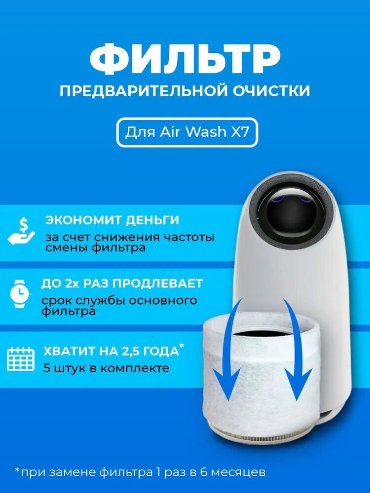 Фильтр для очистителя воздуха SENDO Air Wash X7 предварительной очистки, 5 шт. Префильтр.