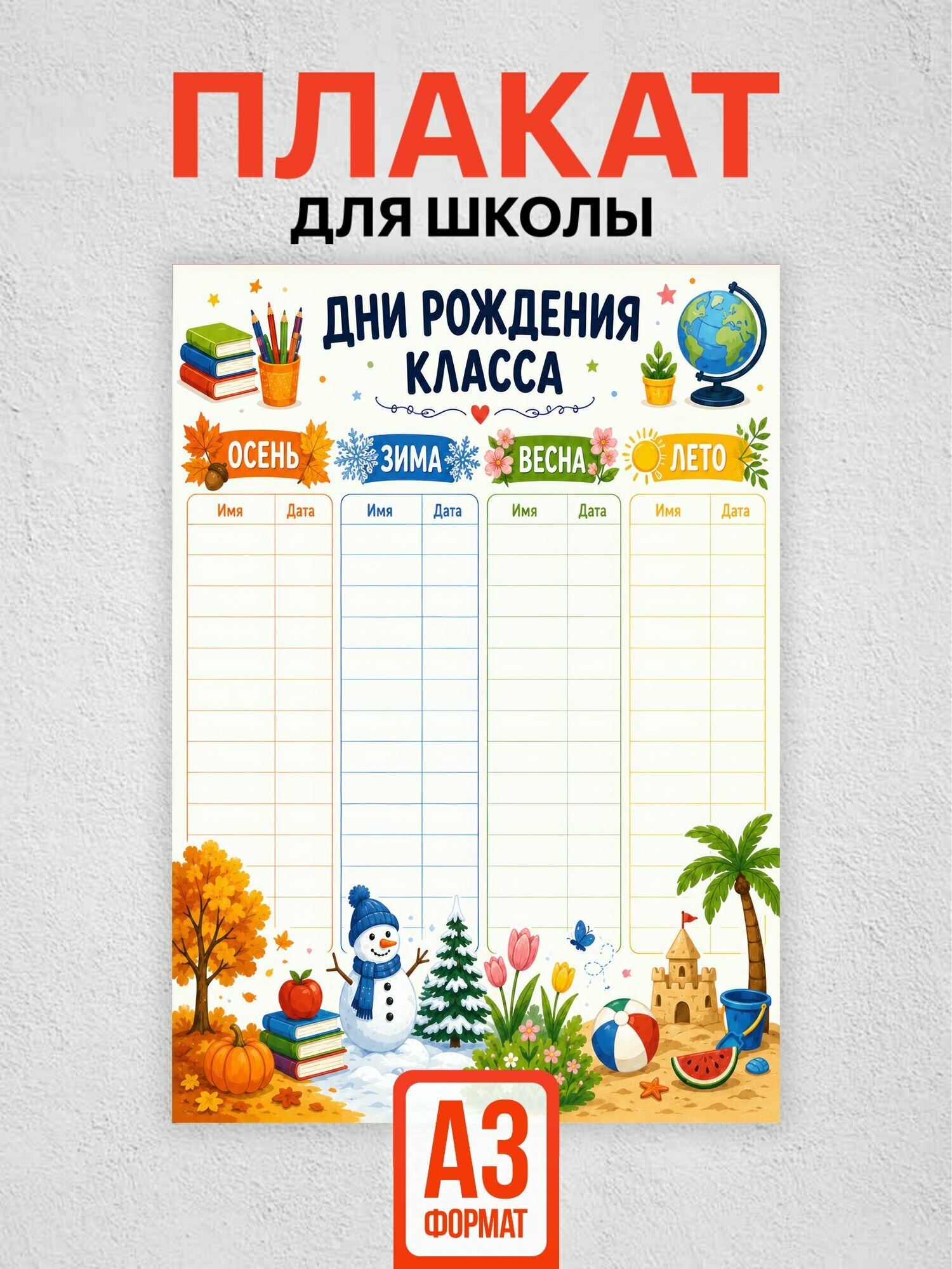 Дни рождения класса плакат
