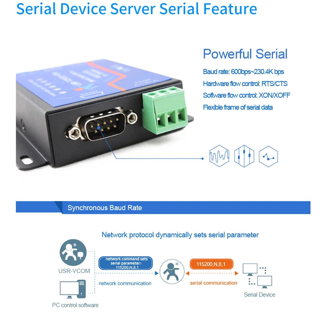 Преобразователь RS232/RS485 в TCP/IP, AU Plug Adapter
