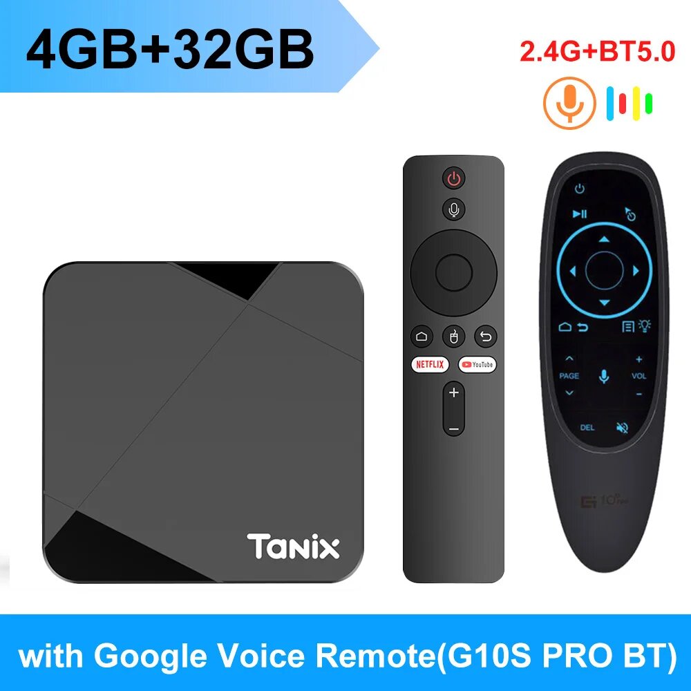Tanix TX5 ТВ-бокс Android 14 Американская вилка, 4G32G G10S BT