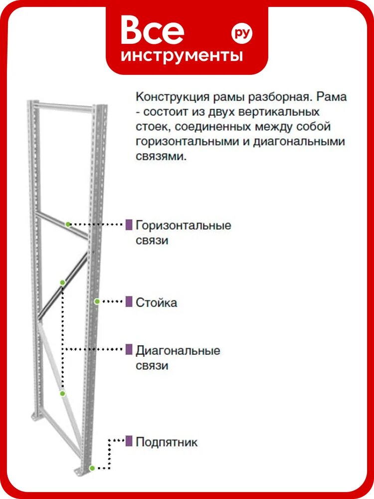 Рама практик Profi MS 200х60 S31299004458, металл, для удержания нагрузки стеллажа