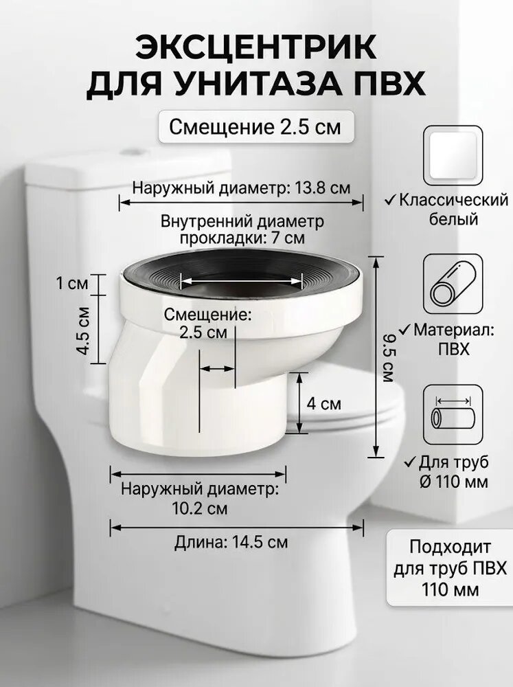 Эксцентрик смывного унитаза изготовлен из ПВХ-материала (110 мм)