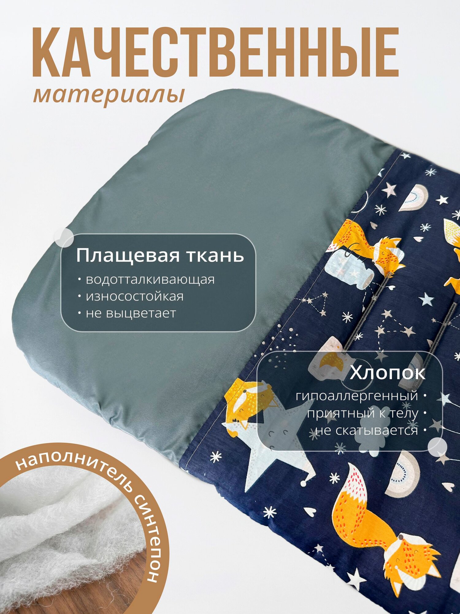 Матрасик в коляску — фото 1
