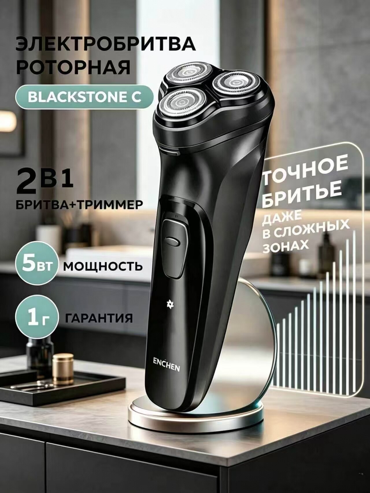 Электробритва для мужчин Enchen BlackStone C 2 в 1, бритва электрическая.