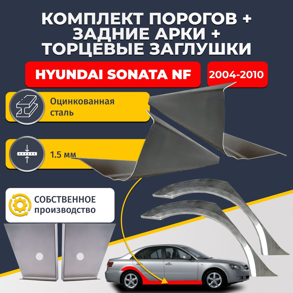 Комплект ремонтных задних арок (0,8 мм) и стандартных порогов (1,5 мм) + торцевые заглушки (1,5 мм) на Hyundai Sonata 2004-2010 5 NF седан (Хендай Соната 5 НФ). Оцинкованная сталь