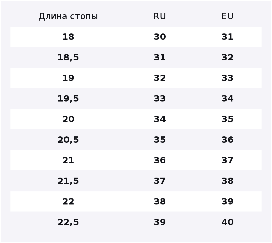 Угги HBRK, размер EU 33 стопа (19CM) — фото 1