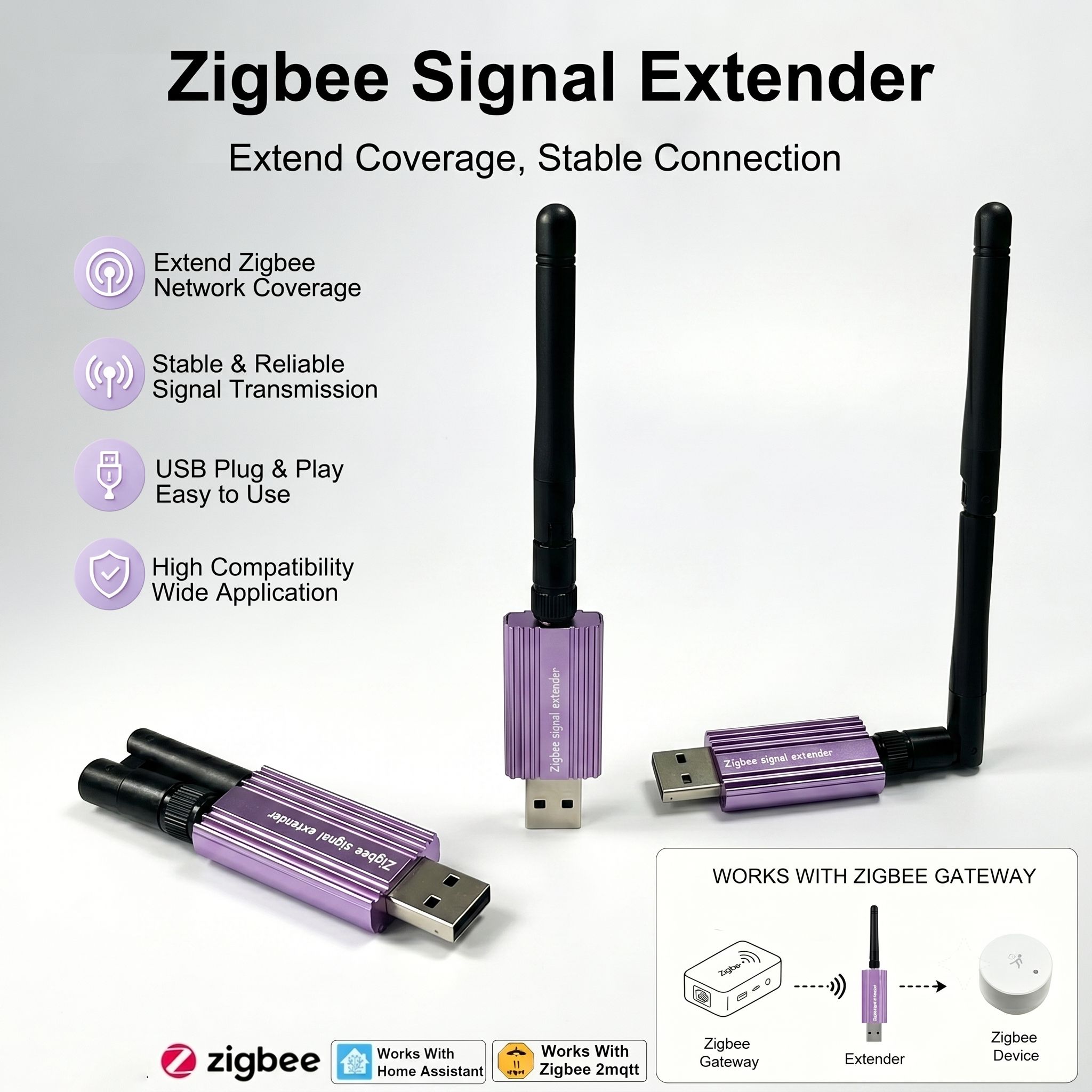 USB-ретранслятор сигнала Zigbee с высоким коэффициентом усиления антенны для расширения диапазона действия