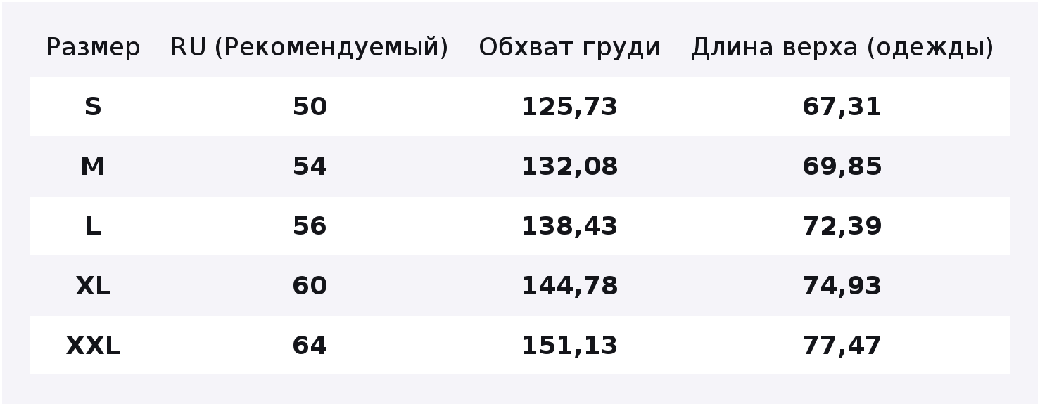 Куртка Supreme, размер L — фото 1