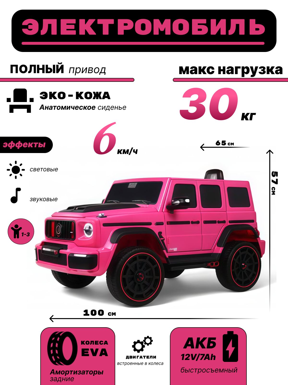 Детский электромобиль BRABUS MINI Z999ZZ розовый