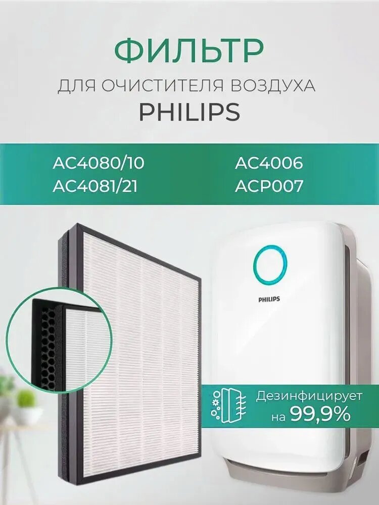 Фильтр HEPA для очистителя воздуха Philips AC4080/10, AC4081/21.