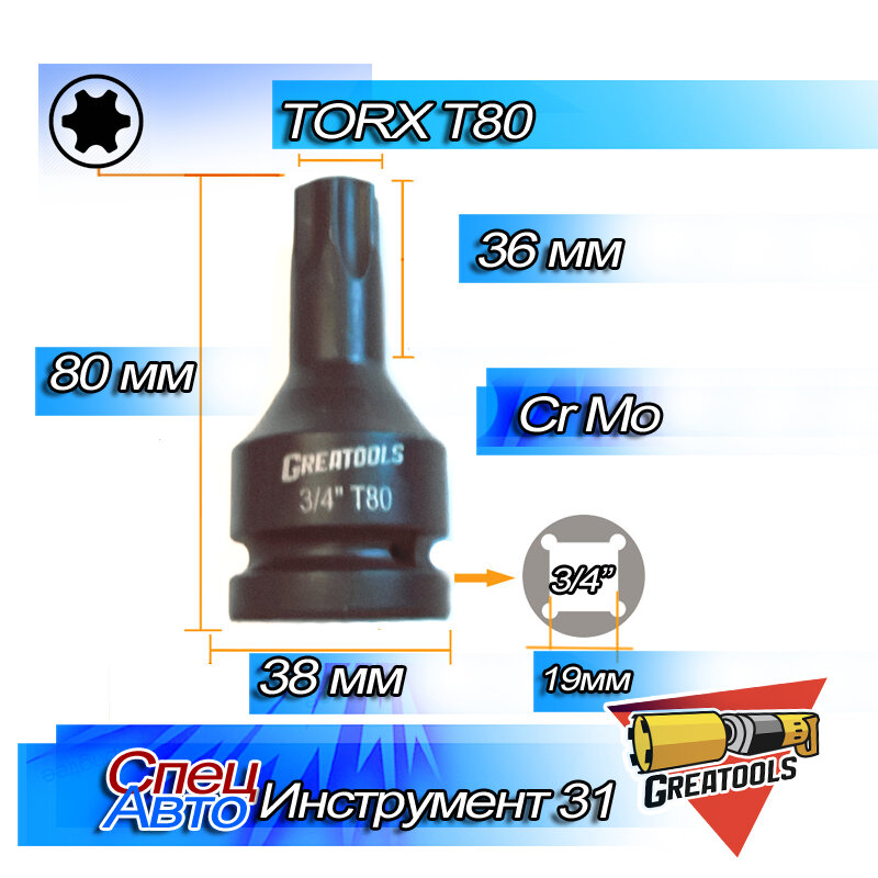 Бита-головка TORX 80 3/4" l-80мм ударная CrMo (шестигранник)