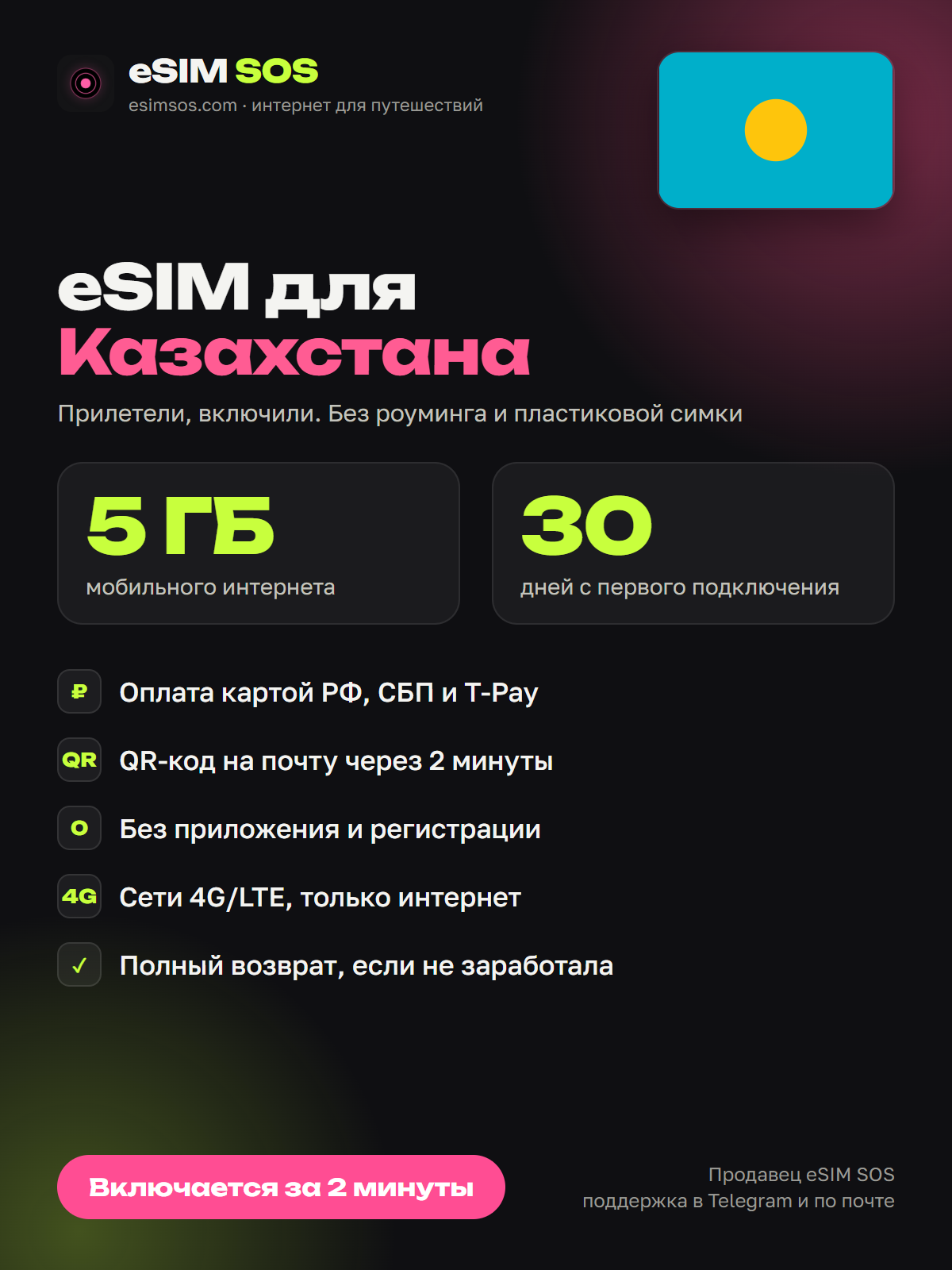 ESIM Казахстан 5 ГБ на 30 дней от eSIM SOS — интернет для путешествий, QR-код на почту