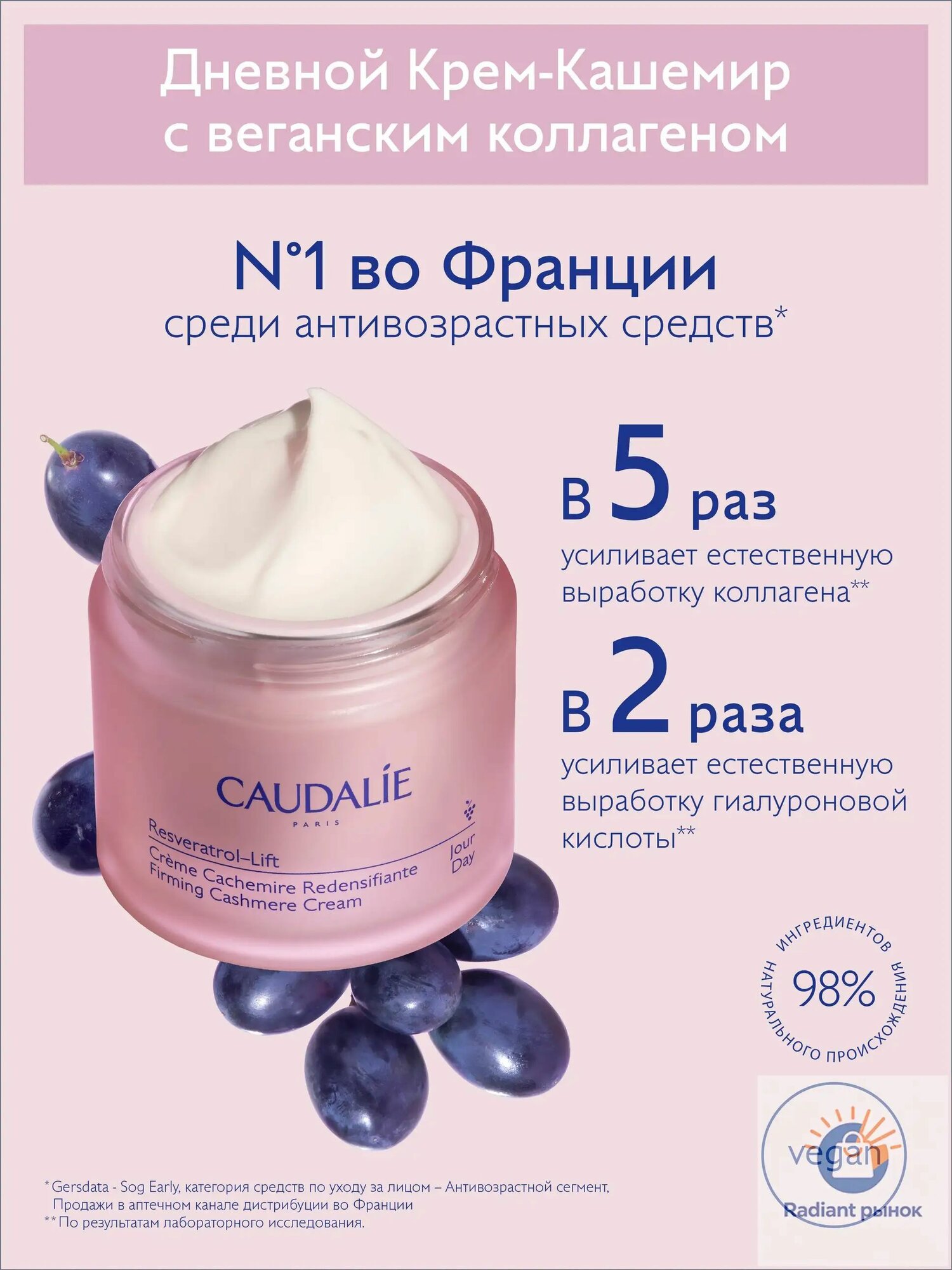 Resveratrol-Lift Антивозрастной гиалуроновый Крем-Кашемир для лица с ресвератролом и коллагеном, 50 мл