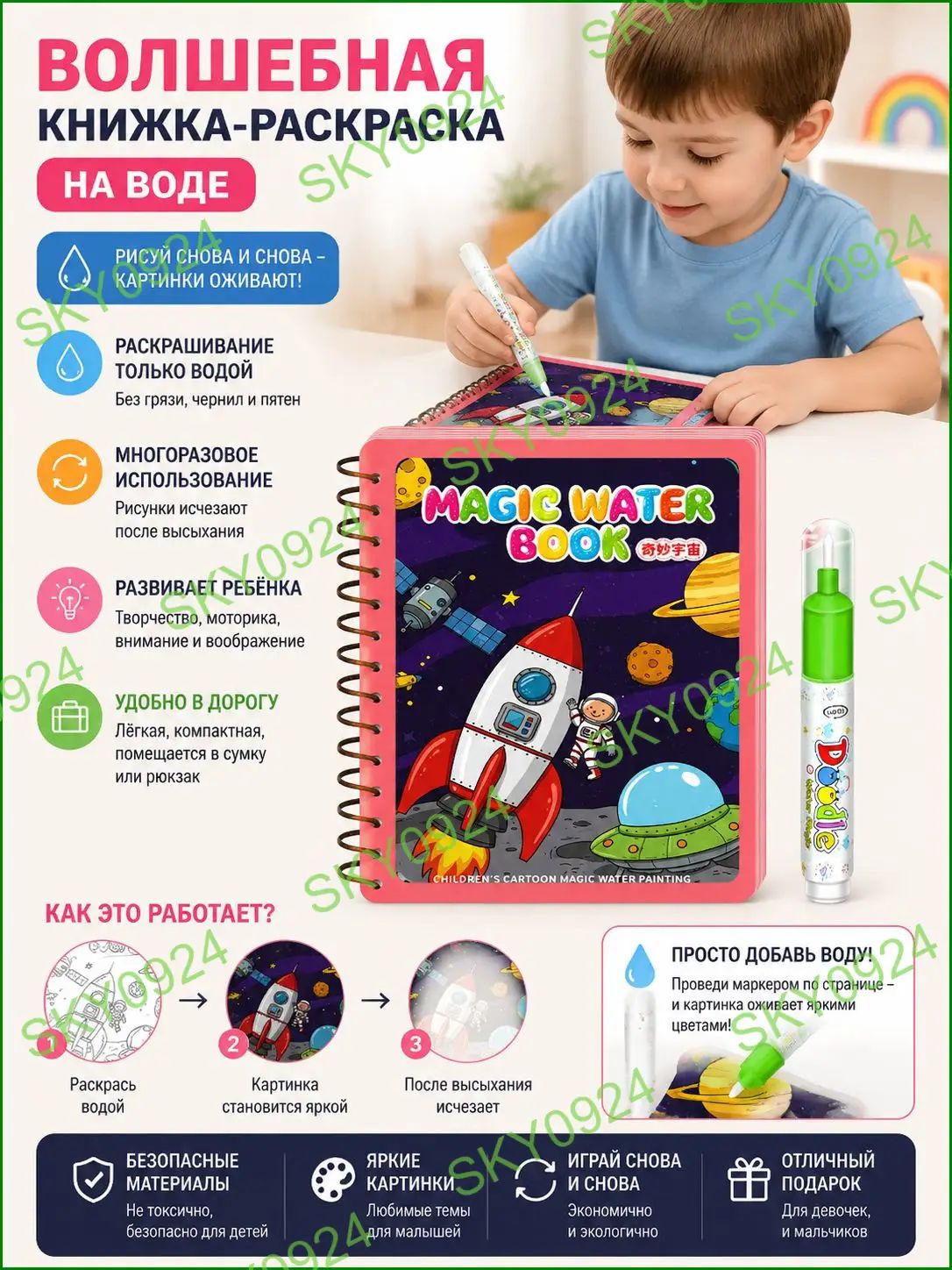 Водная раскраска многоразовая для малышей 1-3 года, набор рисования водой без красок, развивает внимание и цветовосприятие, не пачкает руки, подарок мальчика девочки, 1 компл.