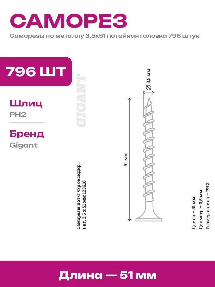 Саморезы черные по металлу 3,5x51 частая резьба 796 шт